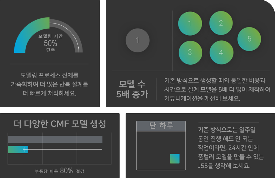 3D프린팅의 터닝 포인트 Stratasys J55 3D프린터